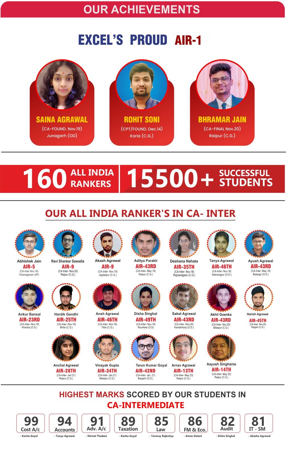 CA-INTERMEDIATE / LIVE - CA-INTER - FM AND SM SEP 2024